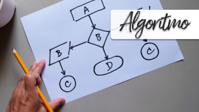 ¿Qué es el algoritmo? – Diccionario TIC